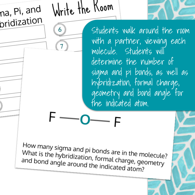 AP Chemistry Sigma and Pi Bonds and Hybridization Write the Room ...
