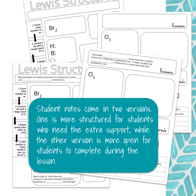 AP Chemistry Lewis Structures Bond Order and Resonance Scribble Notes ...