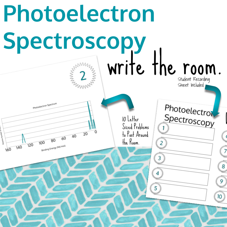 Write the Room Activities for High School Chemistry Classrooms ...
