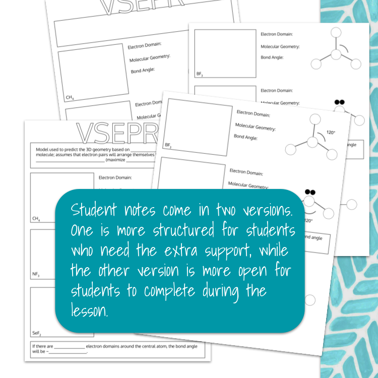 AP Chemistry Potential Energy and Internuclear Distance Scribble Notes ...
