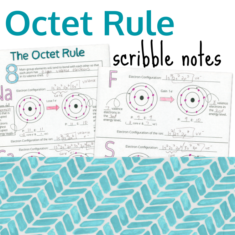 Chemistry Significant Figures Scribble Notes — rebeccaunbrokenbond