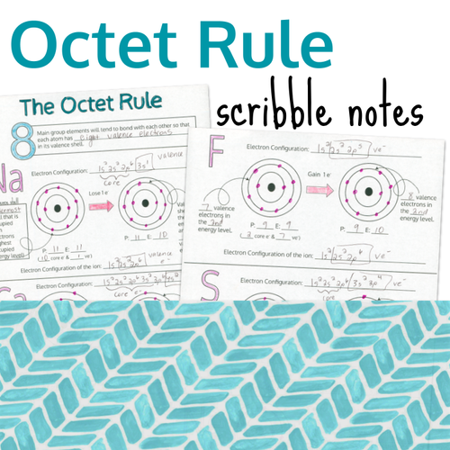 Chemistry Transition Metal Charges from Ionic Formulas Self-Checking ...