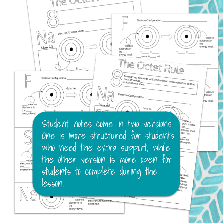 Chemistry Significant Figures Scribble Notes — rebeccaunbrokenbond