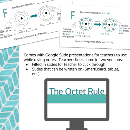 Chemistry Transition Metal Charges from Ionic Formulas Self-Checking ...