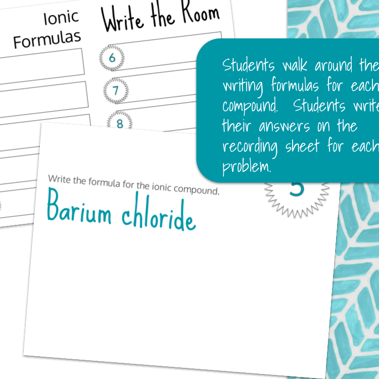 AP Chemistry Photoelectron Spectroscopy Write the Room Printable ...