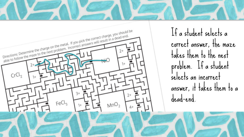 Chemistry Transition Metal Charges from Ionic Formulas Self-Checking ...