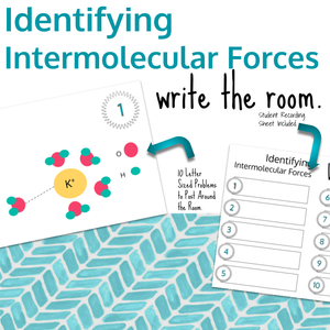 AP Chemistry Photoelectron Spectroscopy Write the Room Printable ...