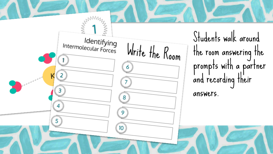 AP Chemistry Identifying Intermolecular Forces IMF Write the Room ...