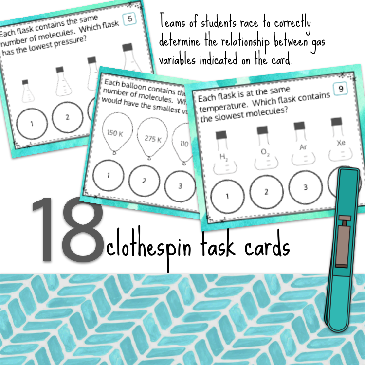 AP Chemistry Oxidation Numbers Clothespin Task Cards Race ...