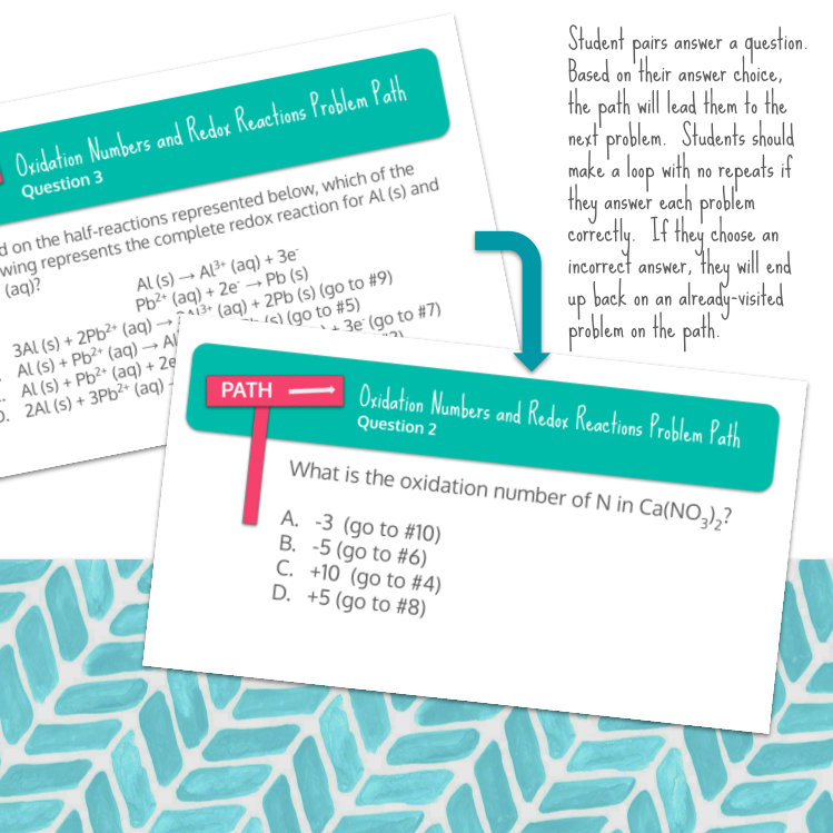 AP Chemistry Oxidation Numbers and Redox Reactions Problem Path ...