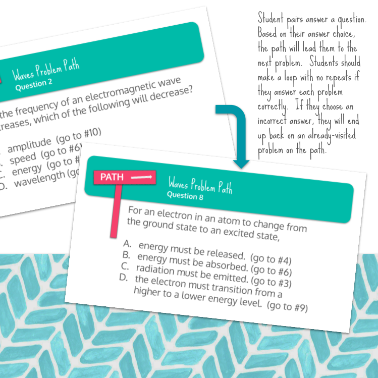 Chemistry Nuclear Decay Write the Room Printable Activity ...