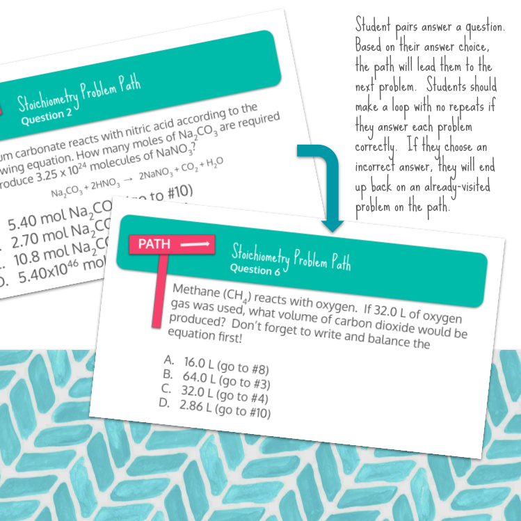 Chemistry Polarity from Lewis Structures Write the Room ...