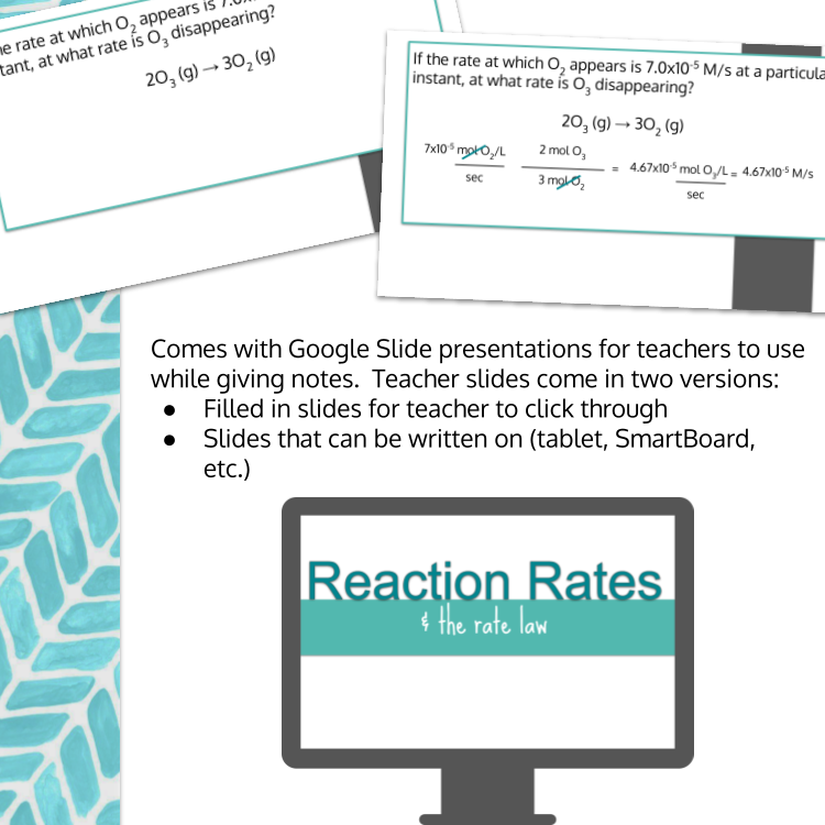 AP Chemistry Net Ionic Equations Pixel Art in a Self-Checking Google ...