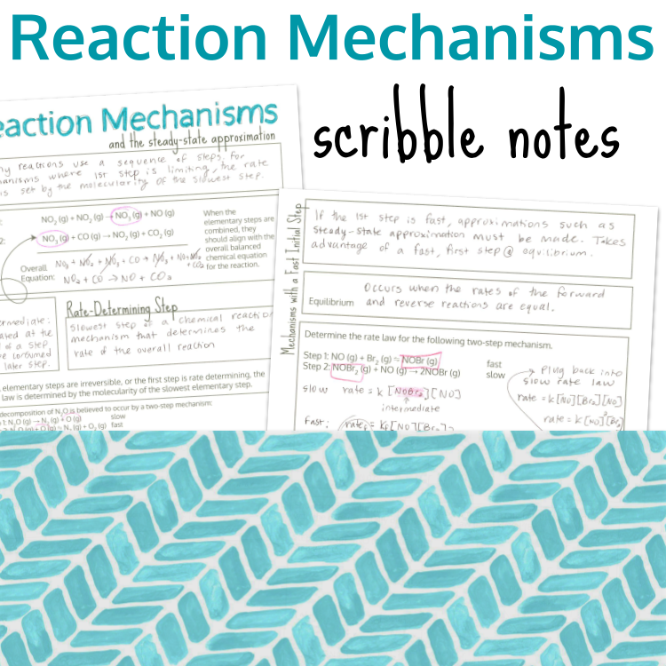 AP Chemistry Kinetics Reaction Rates and the Rate Law Scribble Notes ...