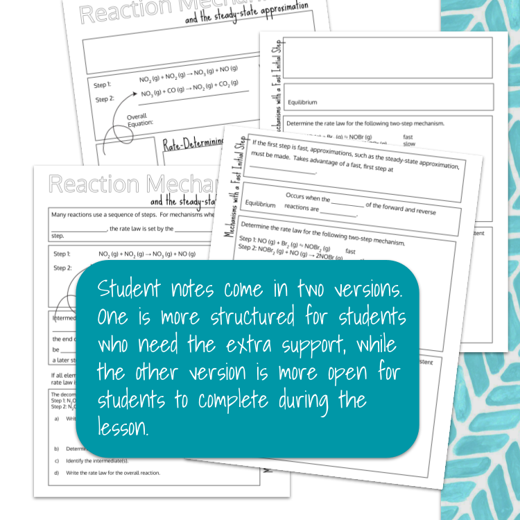 AP Chemistry Kinetics Pixel Art in a Self-Checking Sheet ...