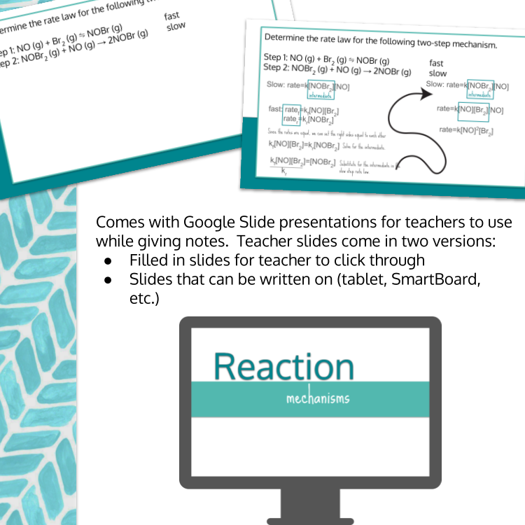 AP Chemistry Kinetics Pixel Art in a Self-Checking Sheet ...