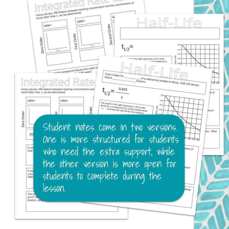 AP Chemistry Net Ionic Equations Pixel Art in a Self-Checking Google ...