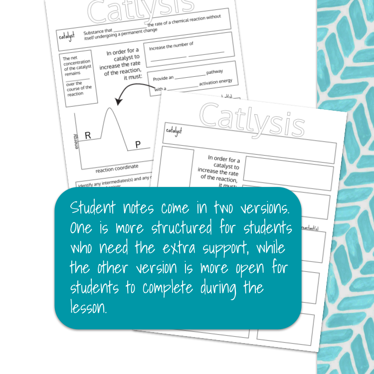 AP Chemistry Kinetics Reaction Rates and the Rate Law Scribble Notes ...