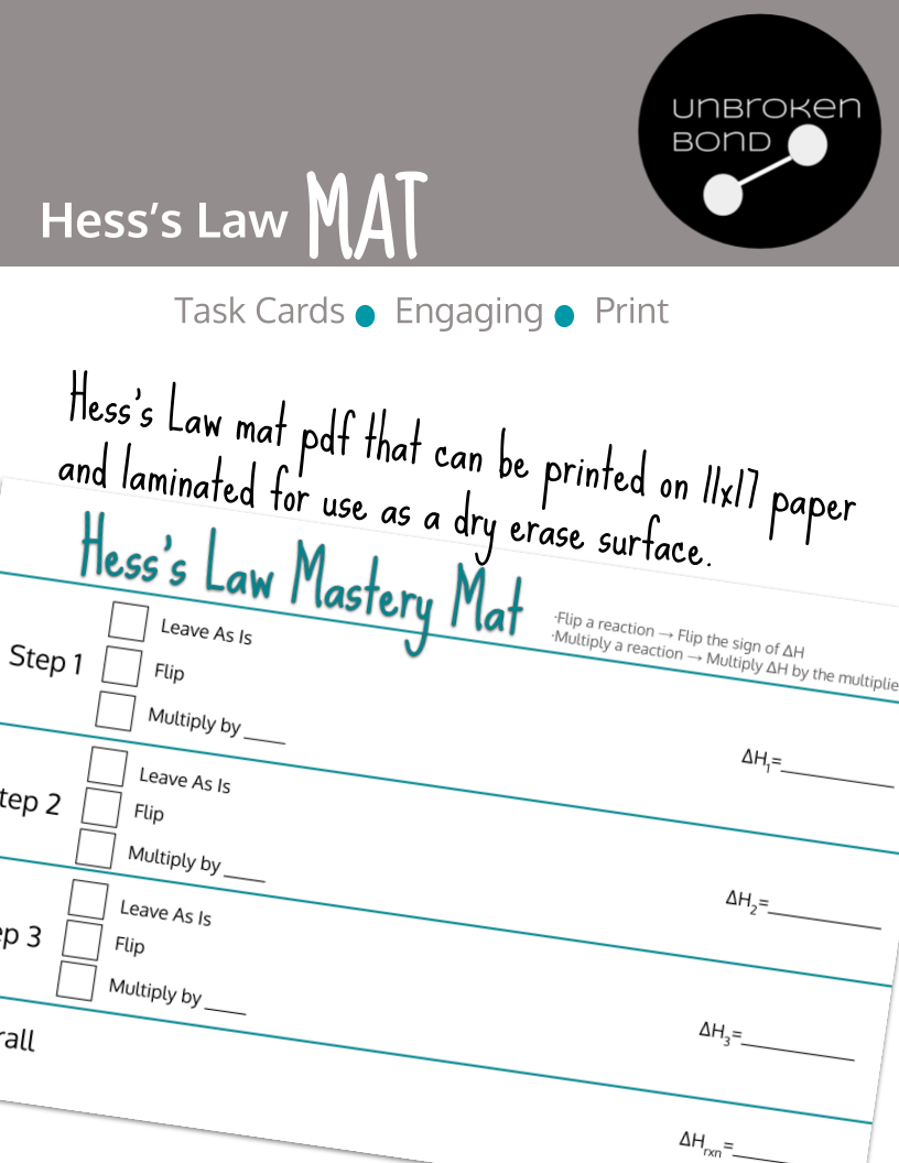 AP Chemistry Hess's Law Mastery Mat and Task Cards — rebeccaunbrokenbond