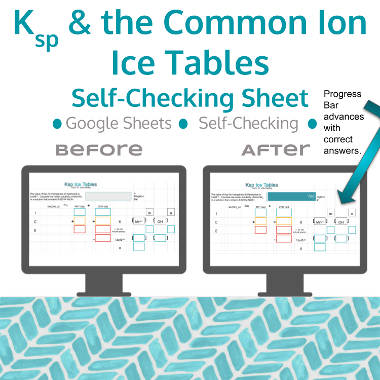 AP Chemistry Net Ionic Equations Pixel Art in a Self-Checking Google ...