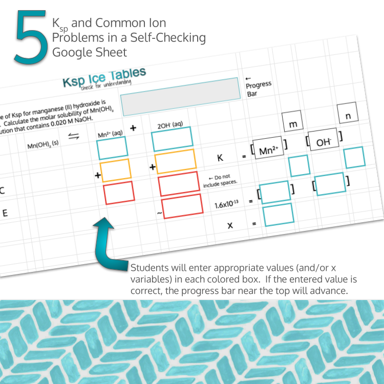AP Chemistry Ksp and Common Ion Ice Tables Self-Check in Google Sheets ...