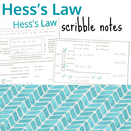 AP Chemistry Kinetics Pixel Art in a Self-Checking Sheet ...