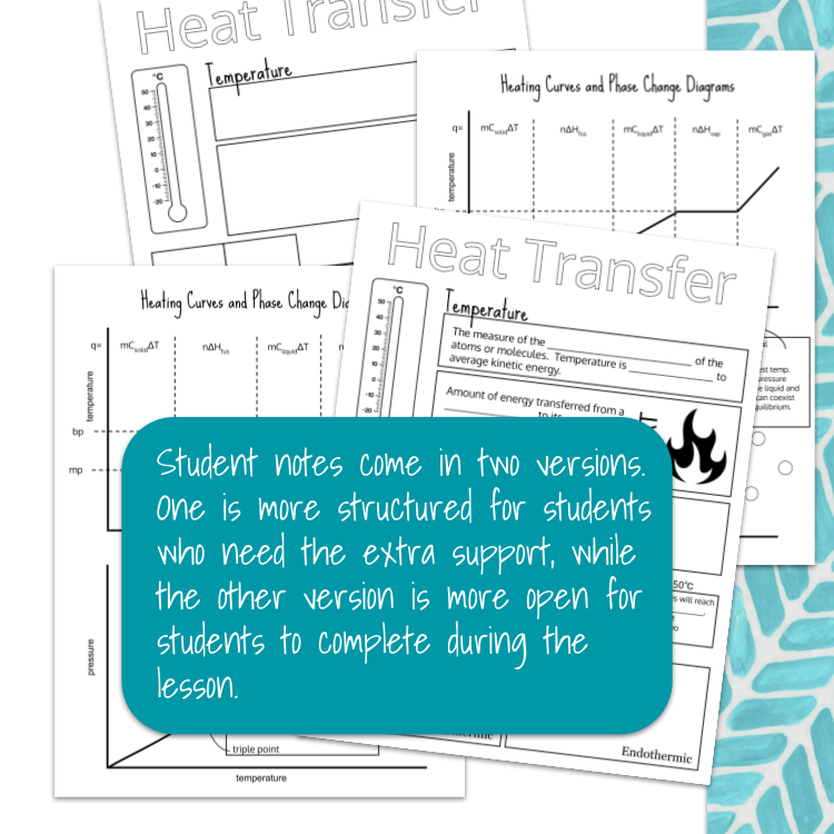 AP Chemistry Formal Charge Pixel Art in a Self-Checking Google Sheet ...
