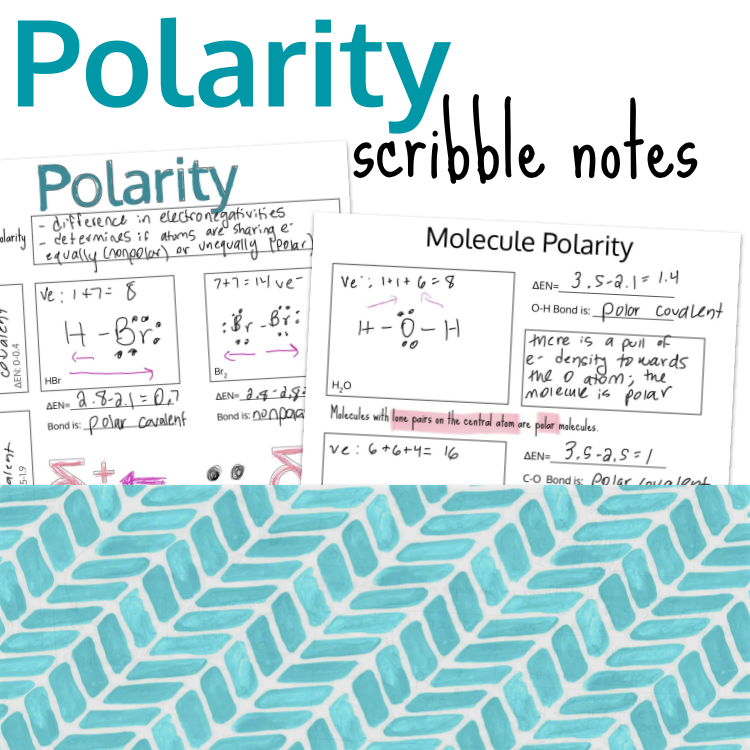 AP Chemistry Enthalpy and Enthalpy of Formation Scribble Notes ...