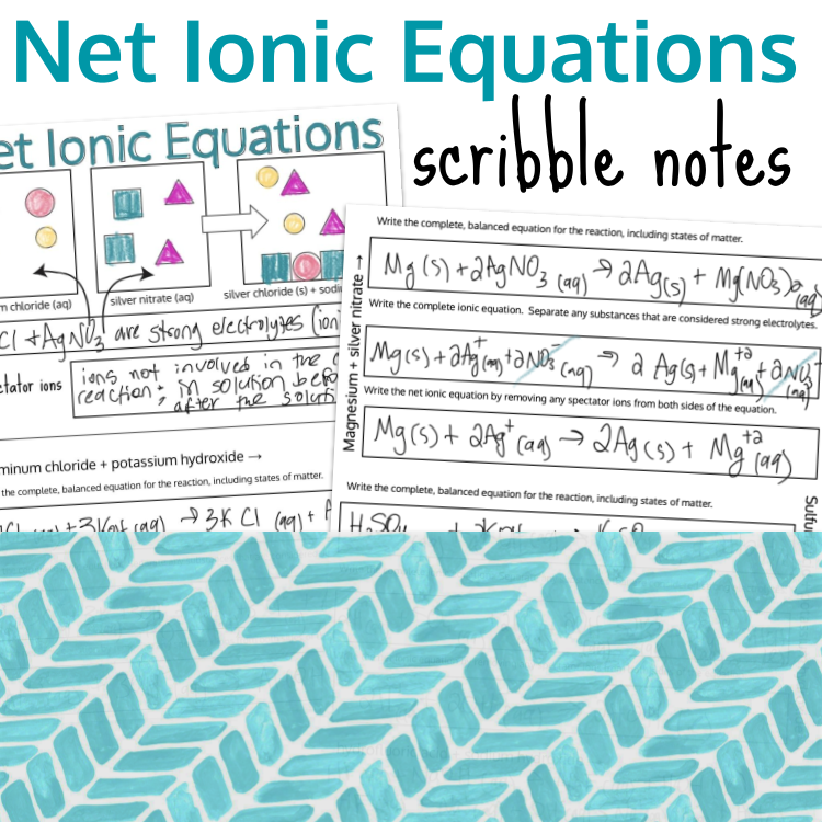 AP Chemistry Diagramming Titration Curves and Features Scribble Notes ...