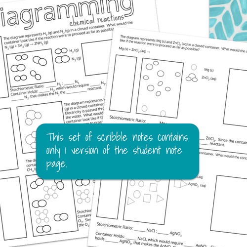 AP Chemistry Net Ionic Equations Pixel Art in a Self-Checking Google ...
