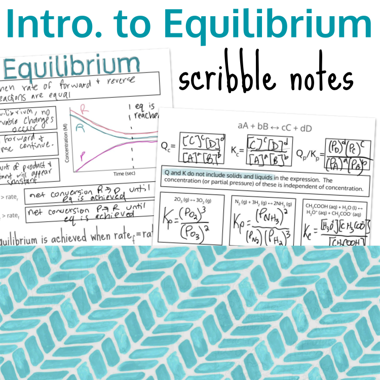 AP Chemistry Manipulations of the Equilibrium Constant Scribble Notes ...