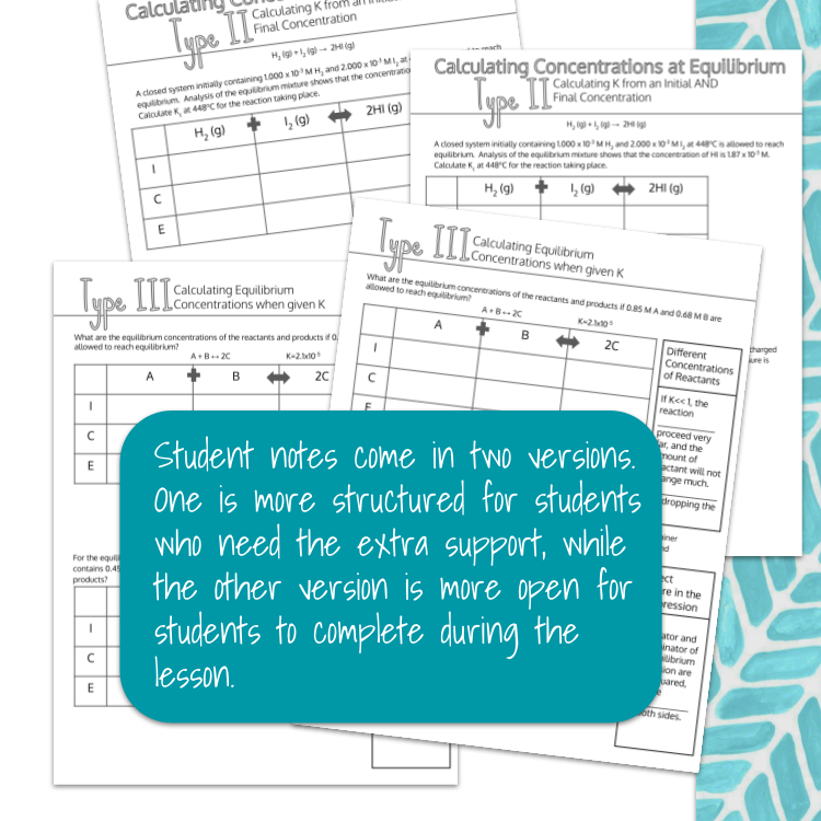 AP Chemistry Combined Gas Laws Pixel Art in Self-Checking Google Sheet ...