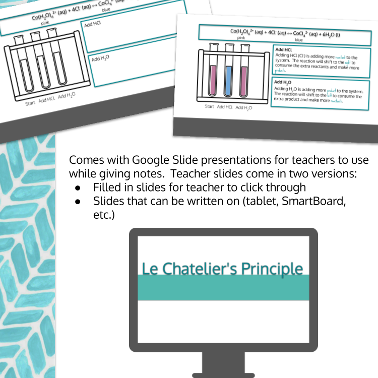 AP Chemistry Net Ionic Equations Pixel Art in a Self-Checking Google ...