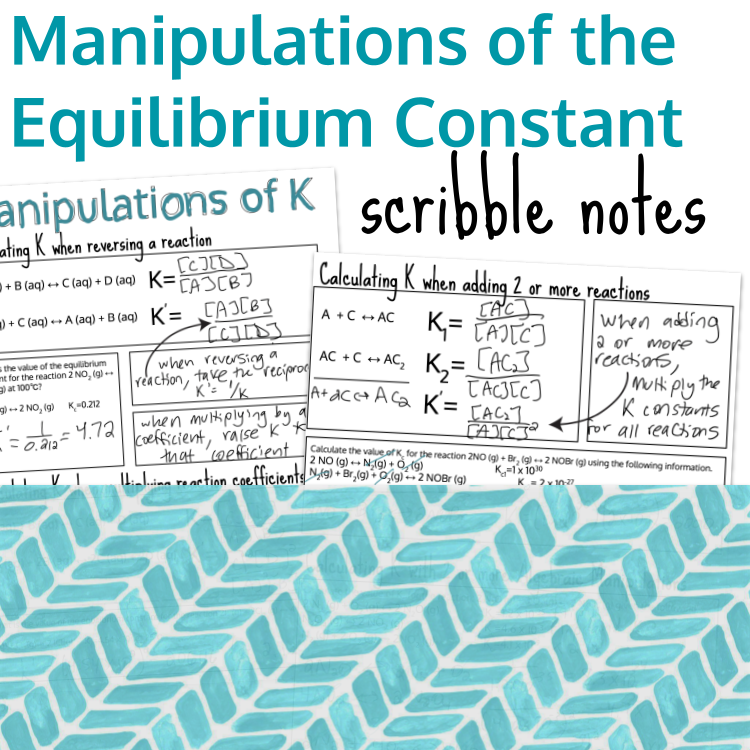 AP Chemistry Acid-Base Equilibria Pixel Art in a Self-Checking Google ...