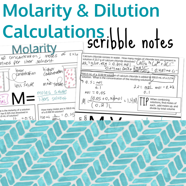AP Chemistry Diagramming Titration Curves and Features Scribble Notes ...