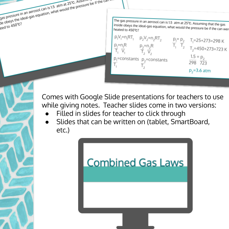 AP Chemistry Acid-Base Titration Curves Pixel Art — rebeccaunbrokenbond
