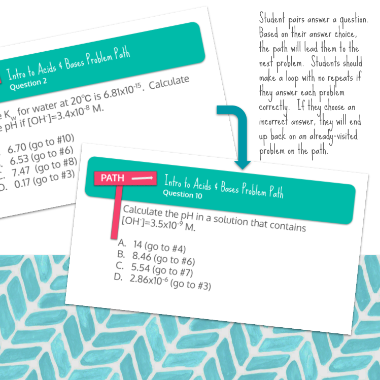 AP Chemistry Intro to Acids and Bases Problem Path — rebeccaunbrokenbond