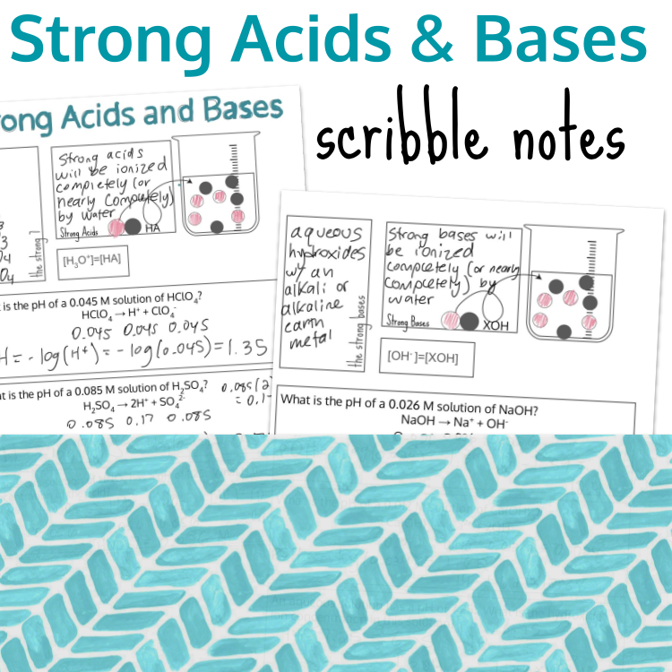 AP Chemistry Net Ionic Equations Pixel Art in a Self-Checking Google ...