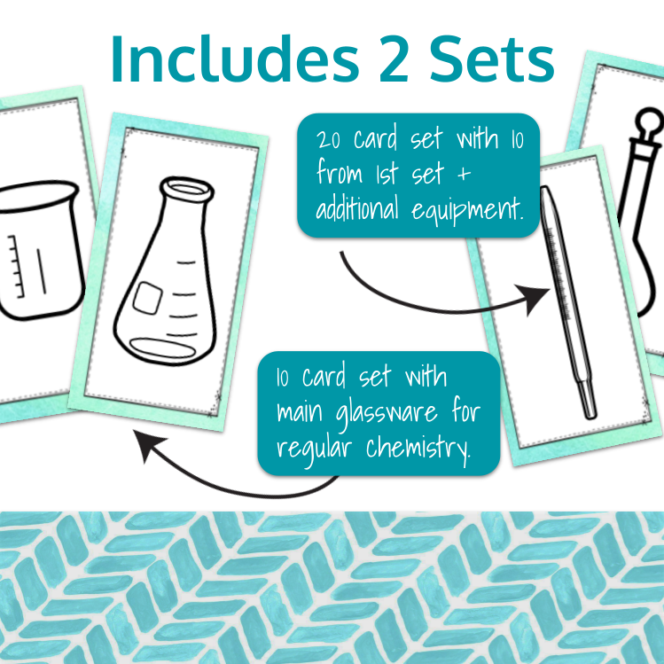 Chemistry Mole Conversions Scribble Notes — rebeccaunbrokenbond