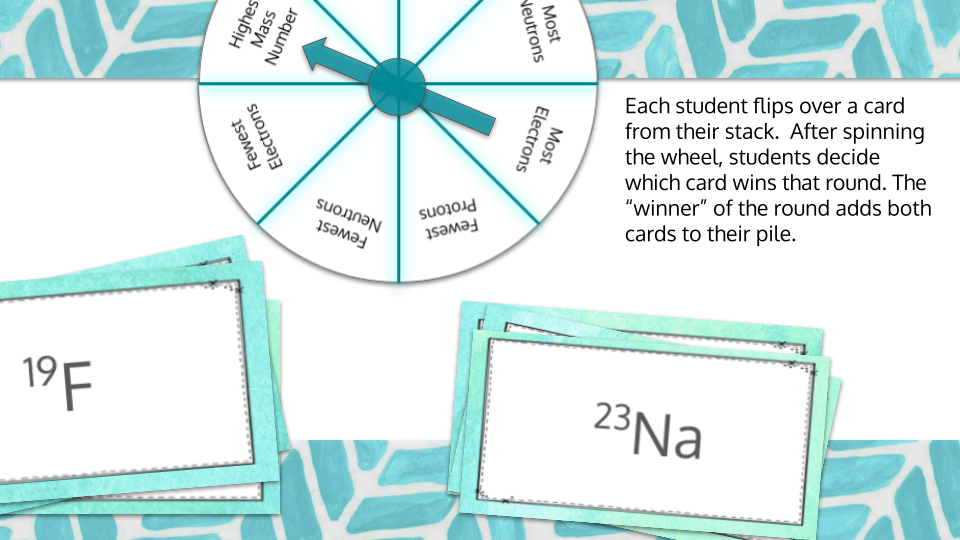 Chemistry PNE Protons Neutrons Electrons WAR Card Game ...