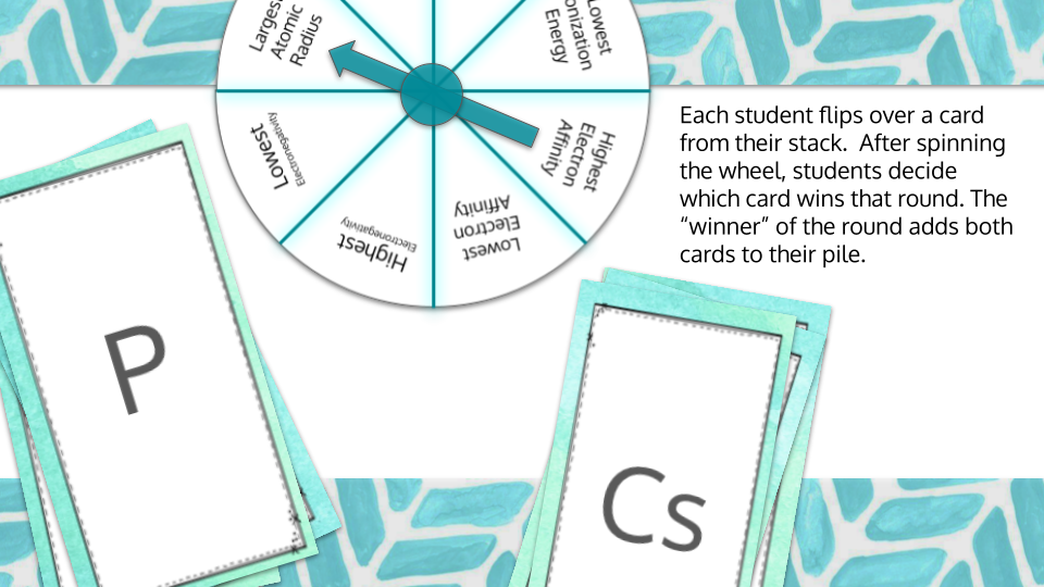 Chemistry Periodic Trends WAR Card Game — rebeccaunbrokenbond