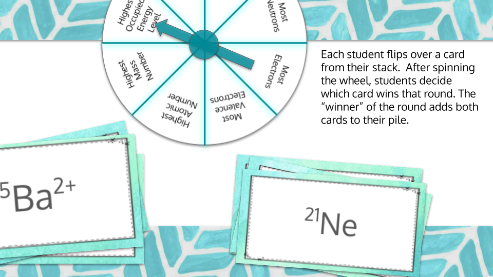 Chemistry Atomic and Orbital WAR Card Game — rebeccaunbrokenbond