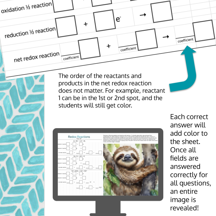 Chemistry Solubility Curve Pixel Art in a Self-Checking Google Sheet ...