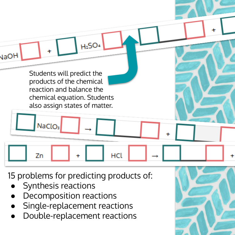 Chemistry Solubility Curve Pixel Art in a Self-Checking Google Sheet ...