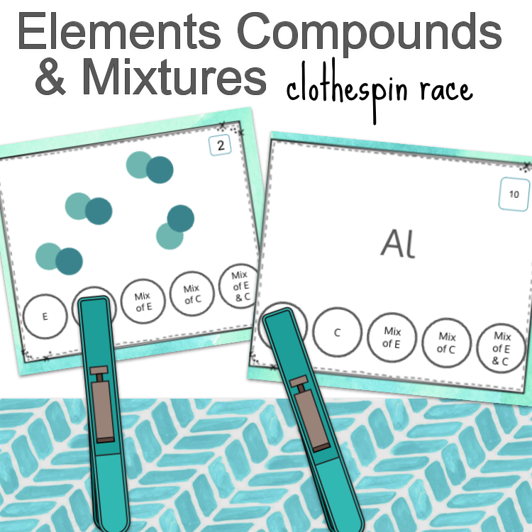 Chemistry Transition Metal Charges from Ionic Formulas Self-Checking ...