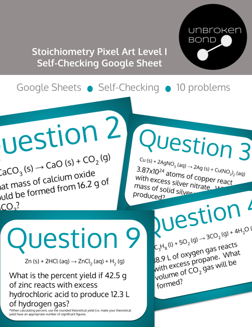 Stoichiometry Level I Pixel Art in Self-Checking Google Sheet ...