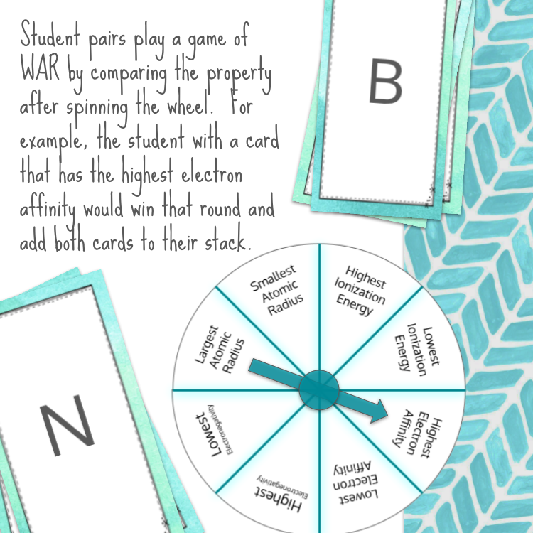 Chemistry Periodic Trends WAR Card Game — rebeccaunbrokenbond