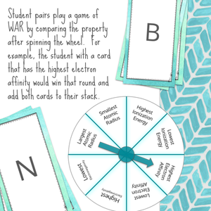 Chemistry Nuclear Decay Write the Room Printable Activity ...