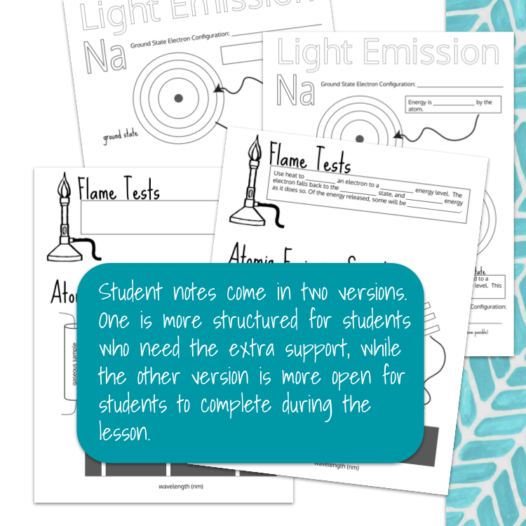 Chemistry Types of Chemical Reactions SNAP Card Game — rebeccaunbrokenbond