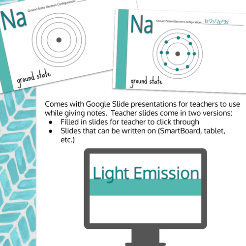 Chemistry Types of Chemical Reactions SNAP Card Game — rebeccaunbrokenbond